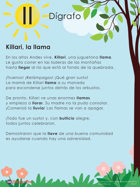 Las letras y sus sonidos: Set de pósters educativos (PreK-1 ...