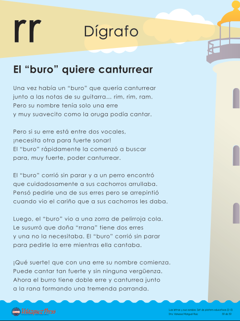 Las letras y sus sonidos: Set de pósters educativos (2-3) – Velázquez ...